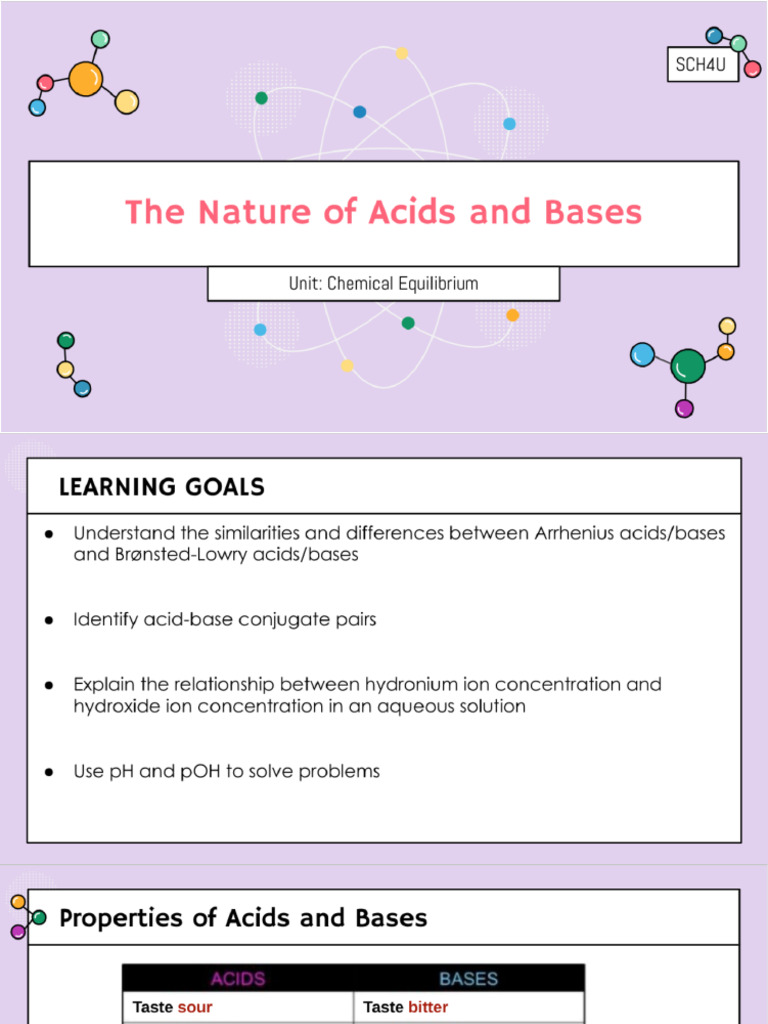 Acids and Bases 1 | PDF