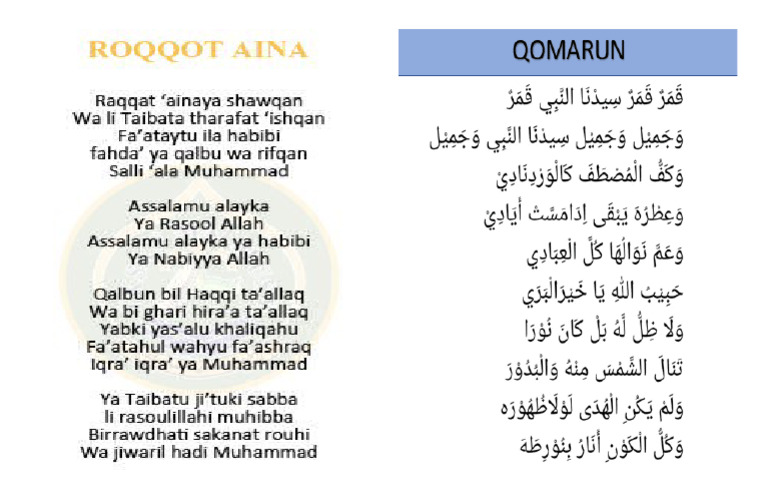 Qomarun | PDF