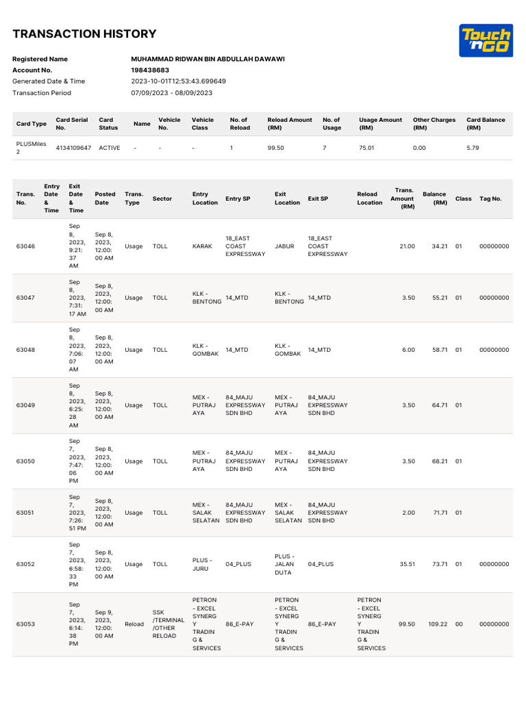 Toll Transaction Summary | PDF
