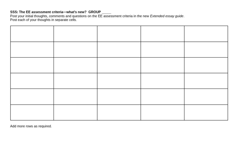 EE Assessment Criteria Chart | PDF