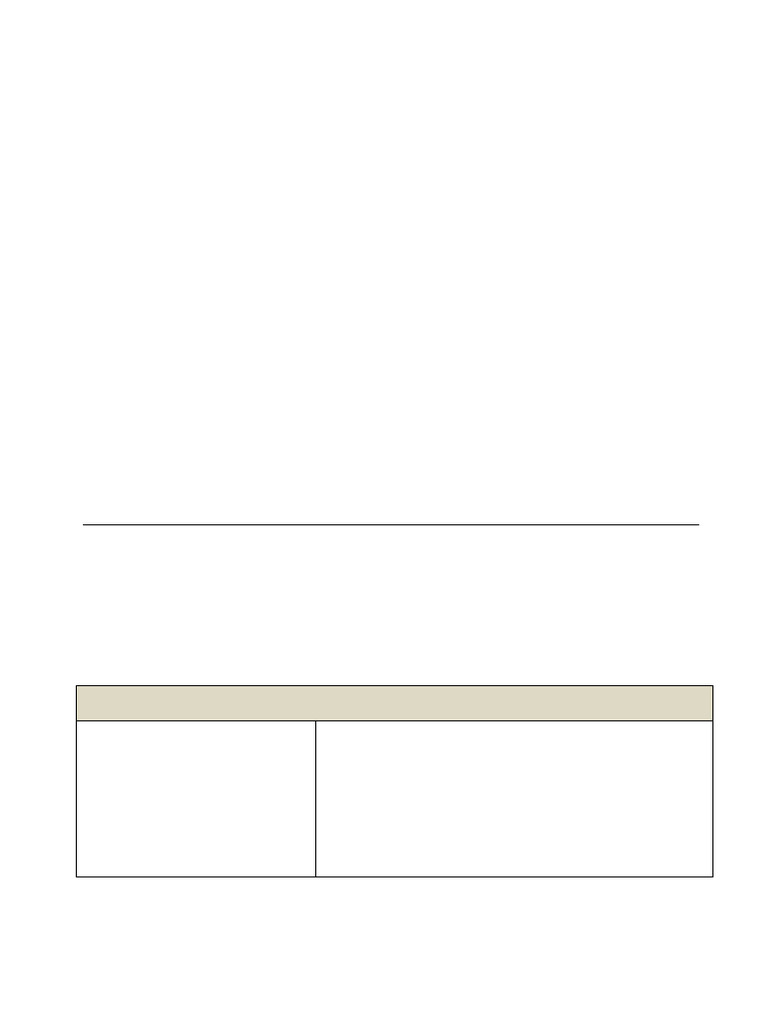 Assessment 1 Aiman Syahrul Akmal Final Product 2 3 | PDF | Divorce ...