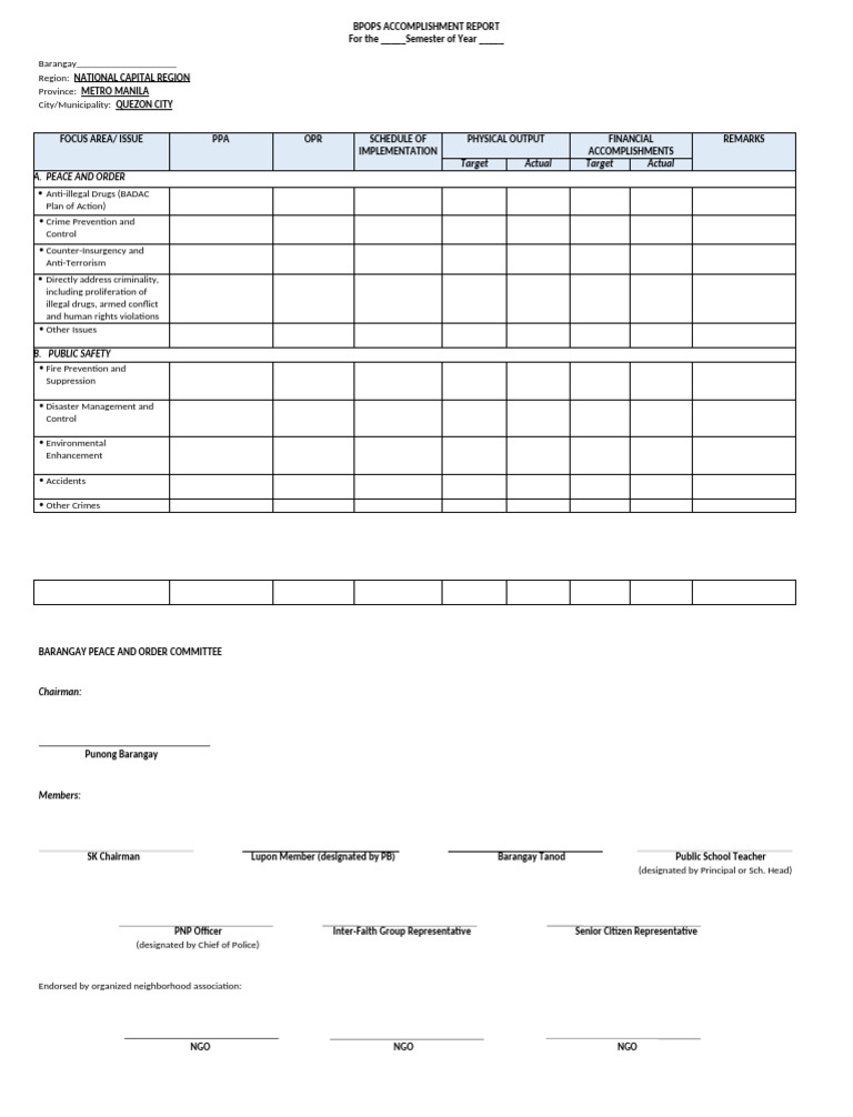 BPOPS Accomplishment ReportTemplate | PDF