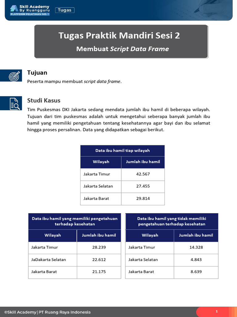 TPM 2 Membuat Script Data Frame | PDF