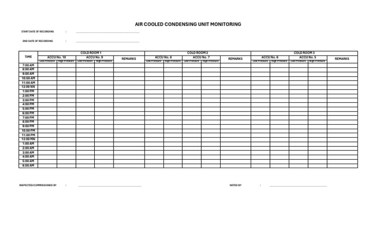 Accu Monitoring Cold Room | PDF