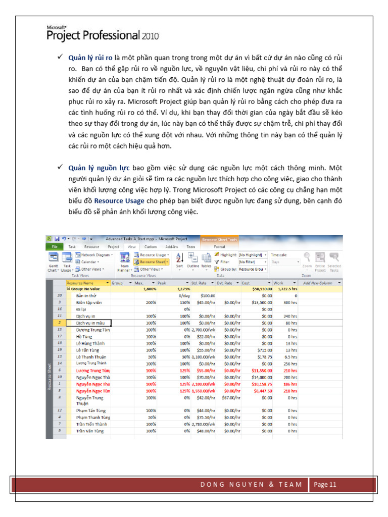 Huong-Dan-Su-Dung-Microsoft-Project-2010-Trang-2 | PDF