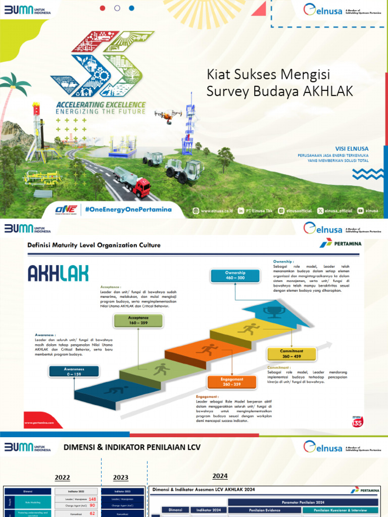 Kiat Sukses Mengisi Survey & Interview Budaya AKHLAK | PDF