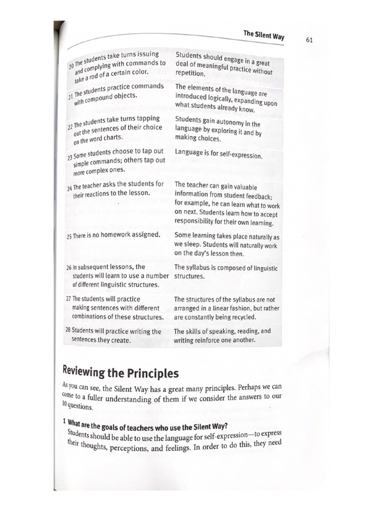 The Silent Way | PDF