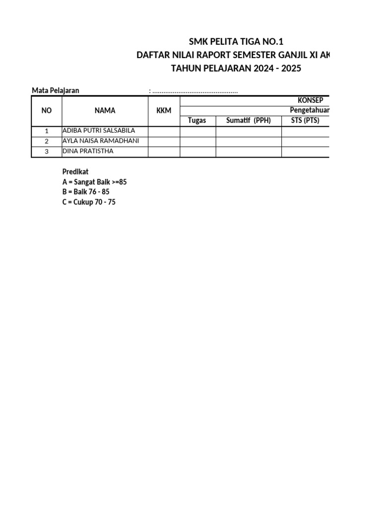 Format Nilai Semester Ganjil 2024-2025 | PDF