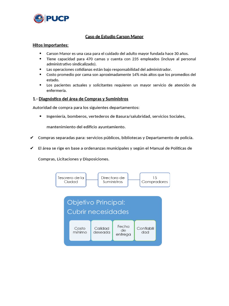 Caso Carson Manor | PDF | Outsourcing | Presupuesto