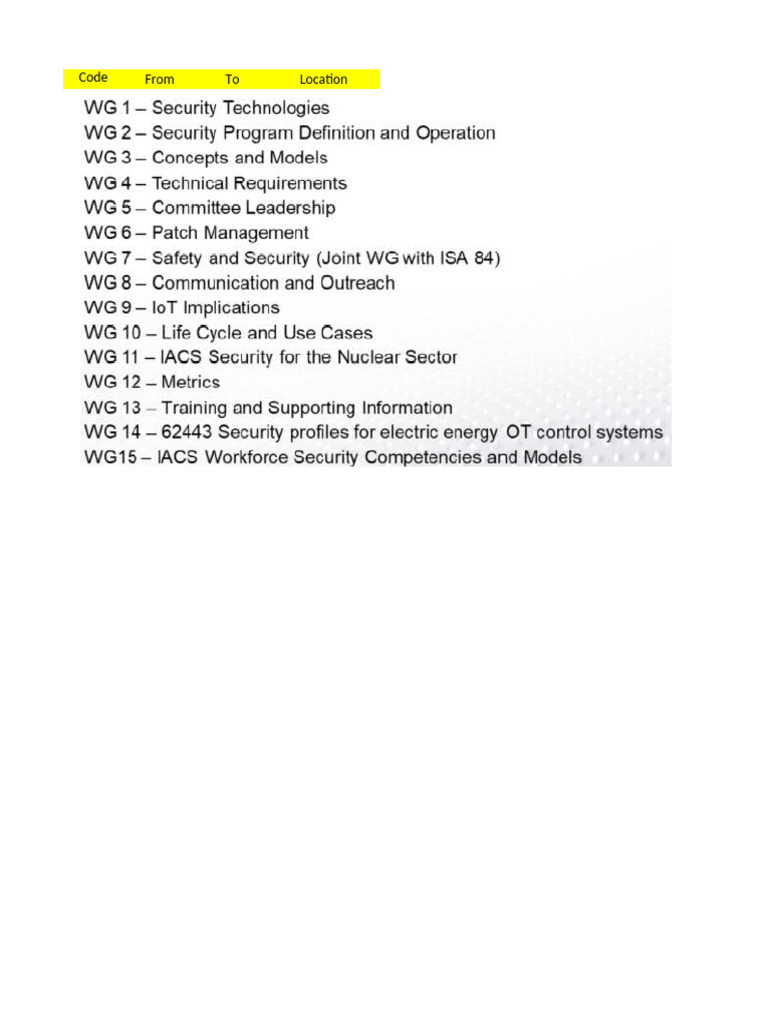 WorkGroups 2025 | PDF