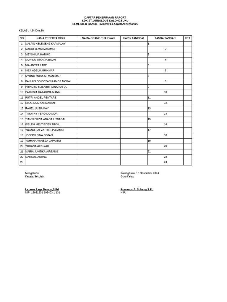 Daftar Penerimaan Raport SDK 2024 | PDF