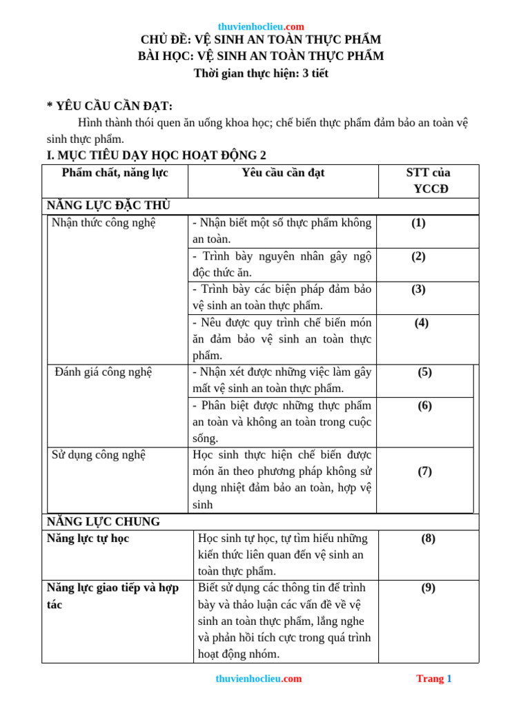 BT Modun 3 Cong Nghe THCS | PDF