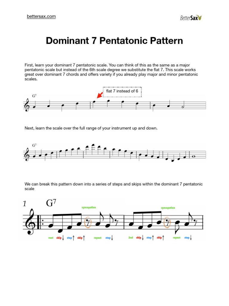 Dominant7 Pentatonic Pattern | PDF