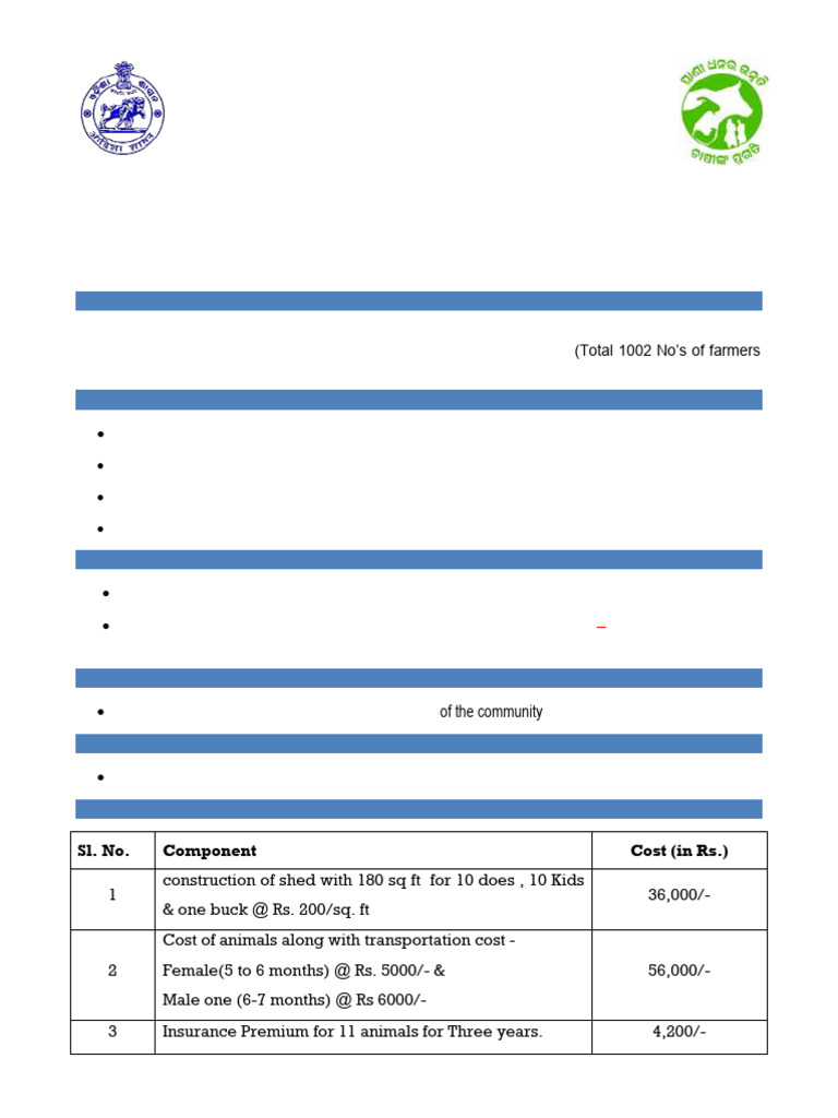 Small Scale Goat Farming 101 for FY 2023 24OMBADC | PDF | Subsidy ...