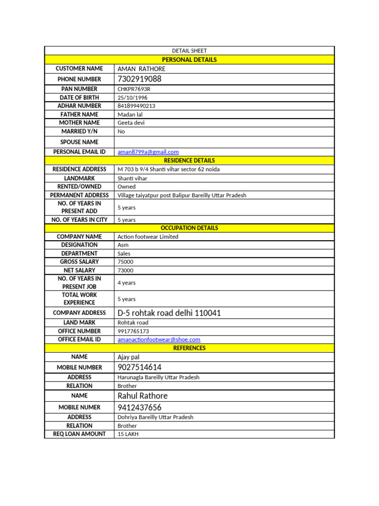Details Sheet Tata | PDF
