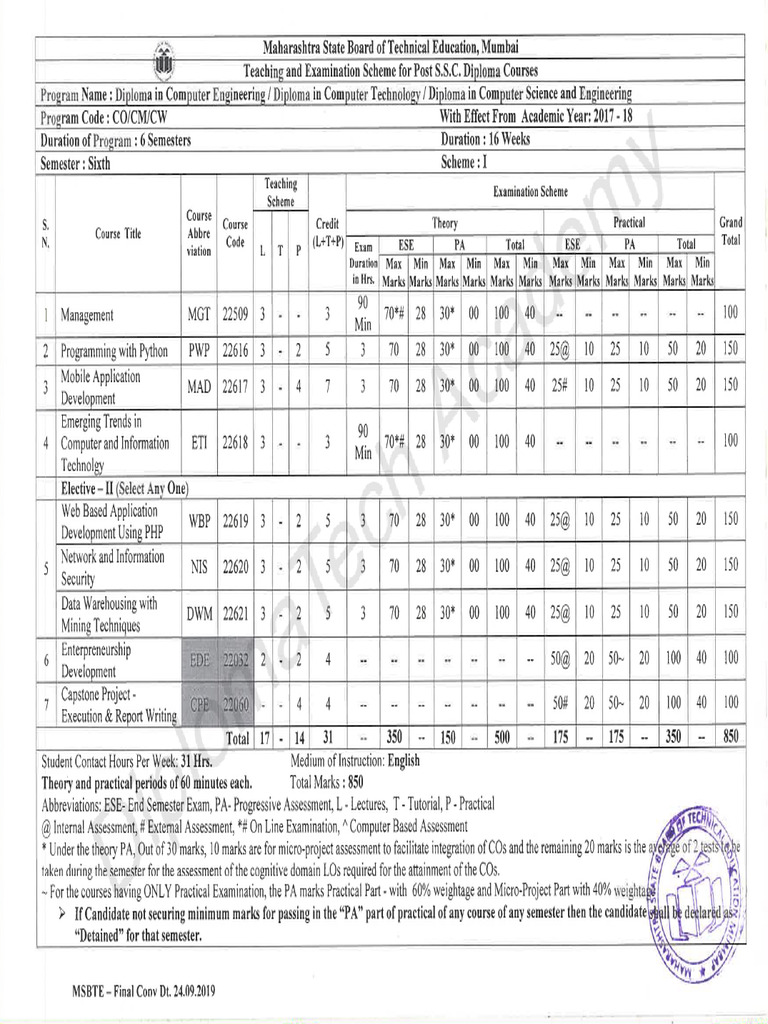 6TH Sem Syllabus by Diplomatech Academy | PDF