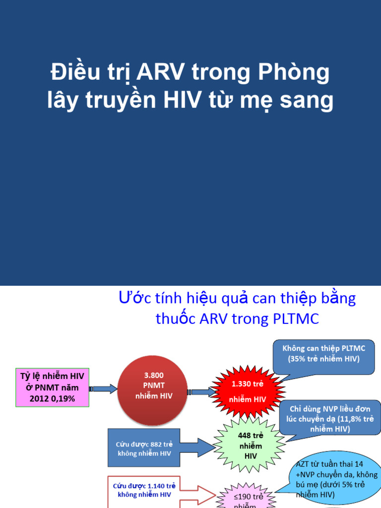 Dieu Tri ARV Trong Phong Ngua Lay Truyen HIV Tu Me Sang Con | PDF