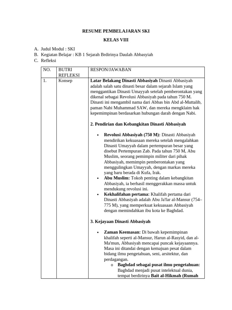 RESUME PEMBELAJARAN IPS | PDF