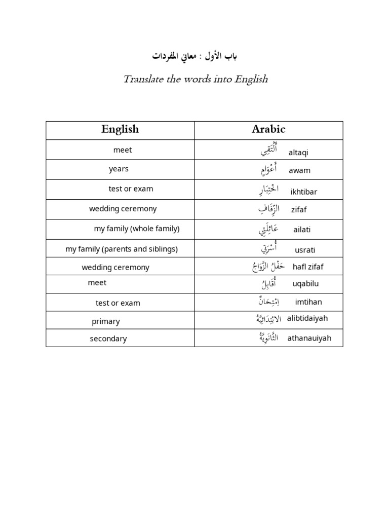 Arabic revision sheet (Answers) | PDF