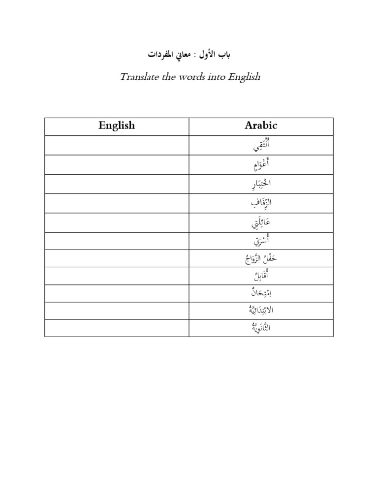 Arabic Revision Sheet | PDF