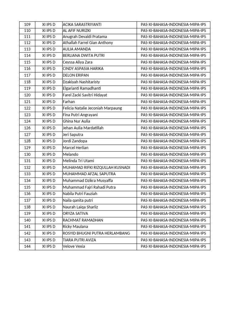 Xi Nilai Pas Genap B. Ind - Xi Ips D | PDF