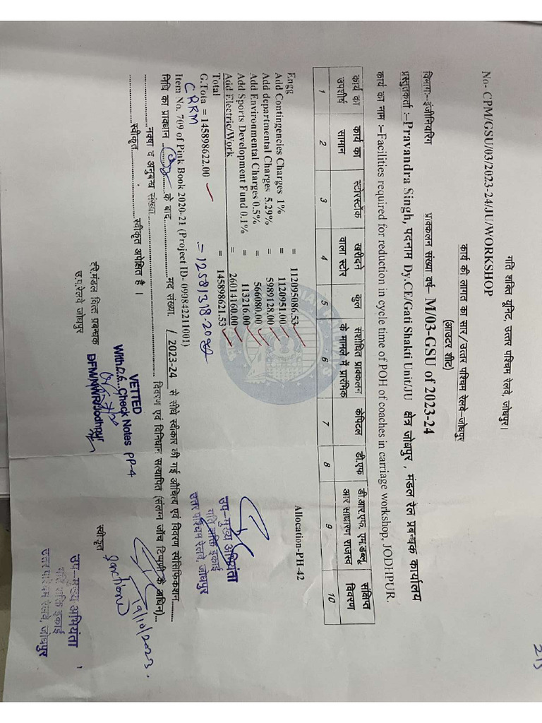 Workshop Pway PDF | PDF