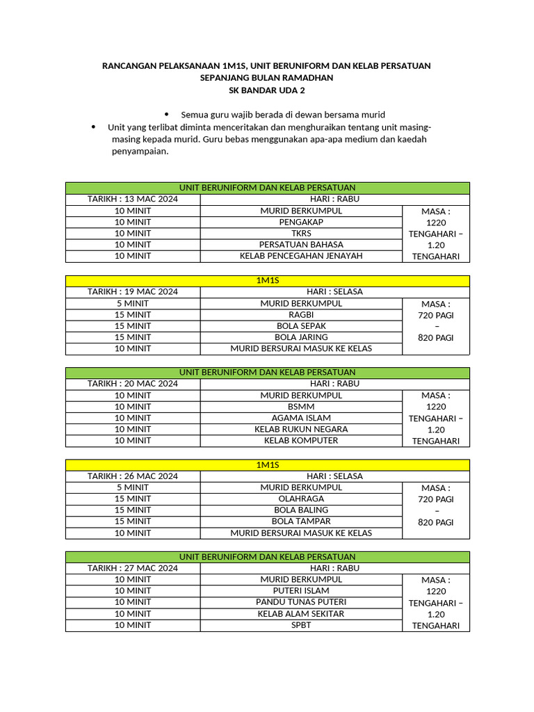 Rancangan Pelaksanaan Koku Sepanjang Bulan Ramadhan-1 | PDF