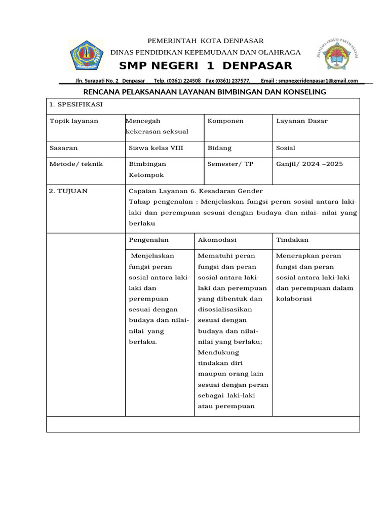 RPL BK Fandi 2024 | PDF