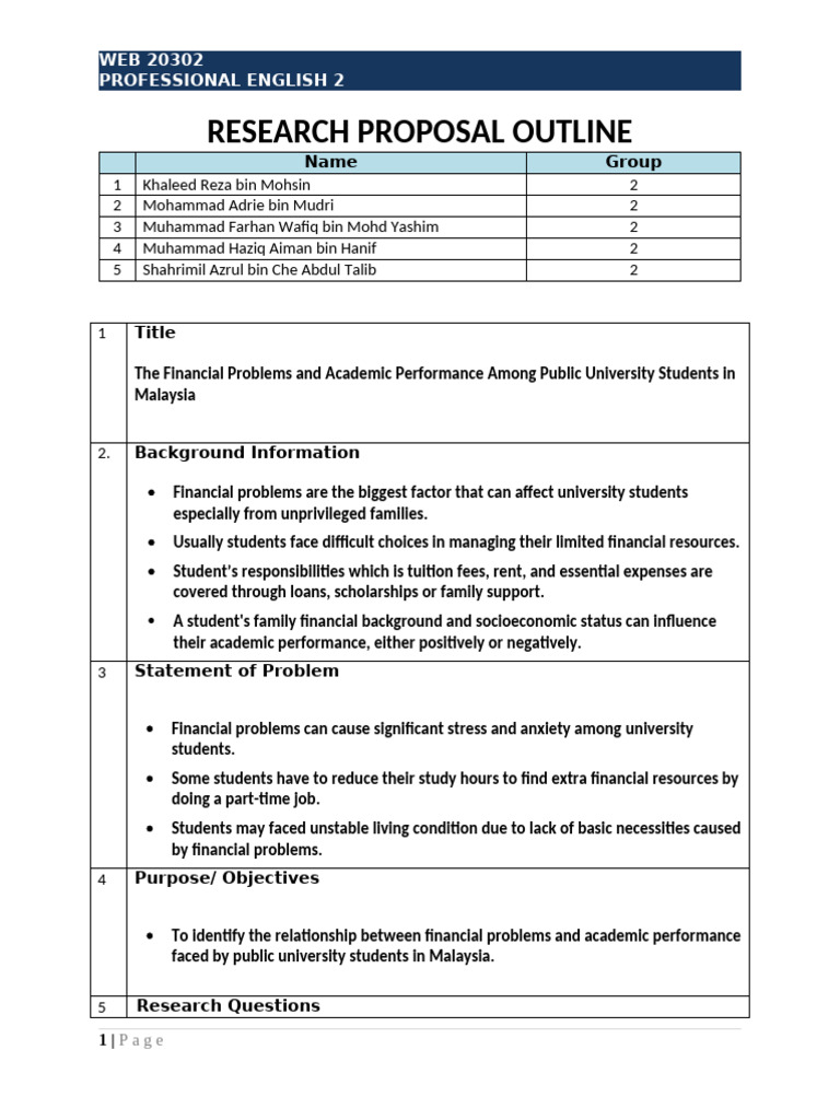 Research Proposal Outline | PDF | Social Psychology | Psychology