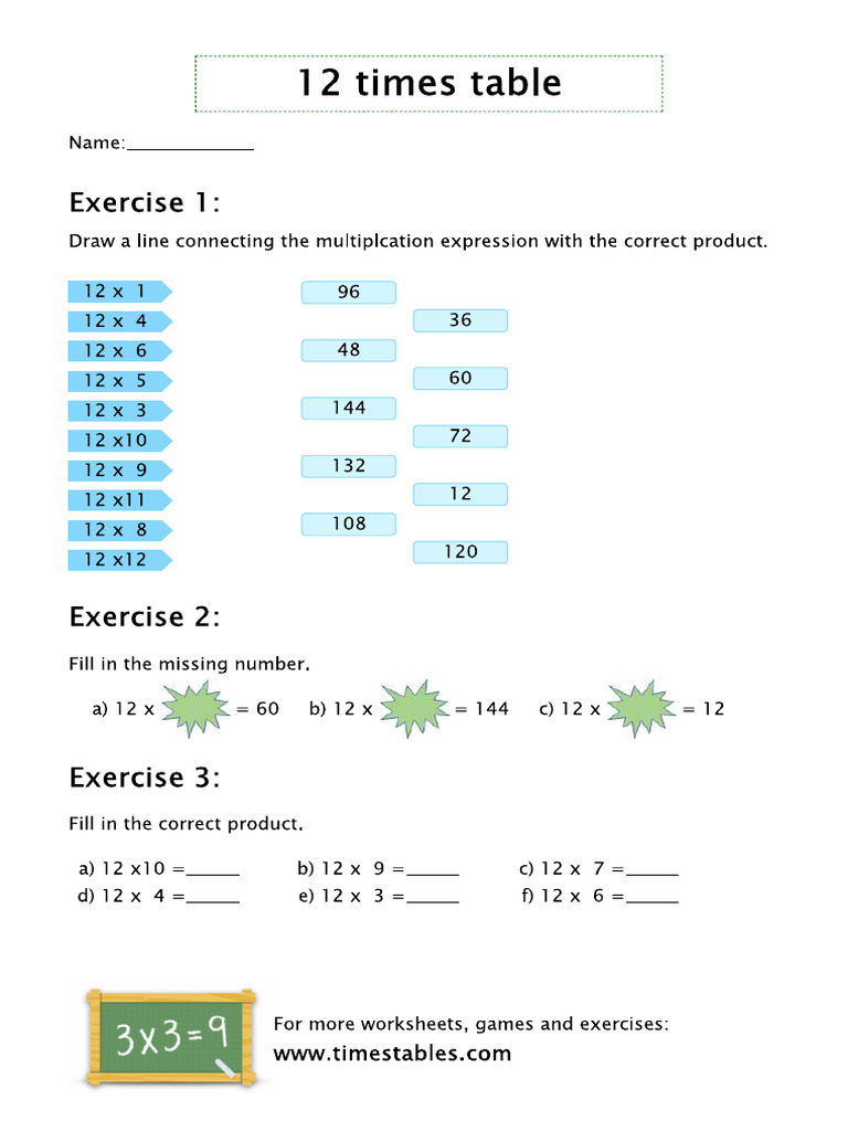 12 Times Table Worksheets Ws2 | PDF