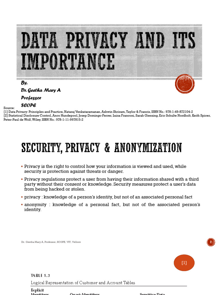 WINSEM2024-25 BCSE318L TH VL2024250501573 2024-12-13 Reference-Material-I | PDF | Data ...