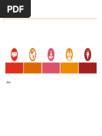 AstraZeneca Values | PDF | Cognitive Science | Psychological Concepts