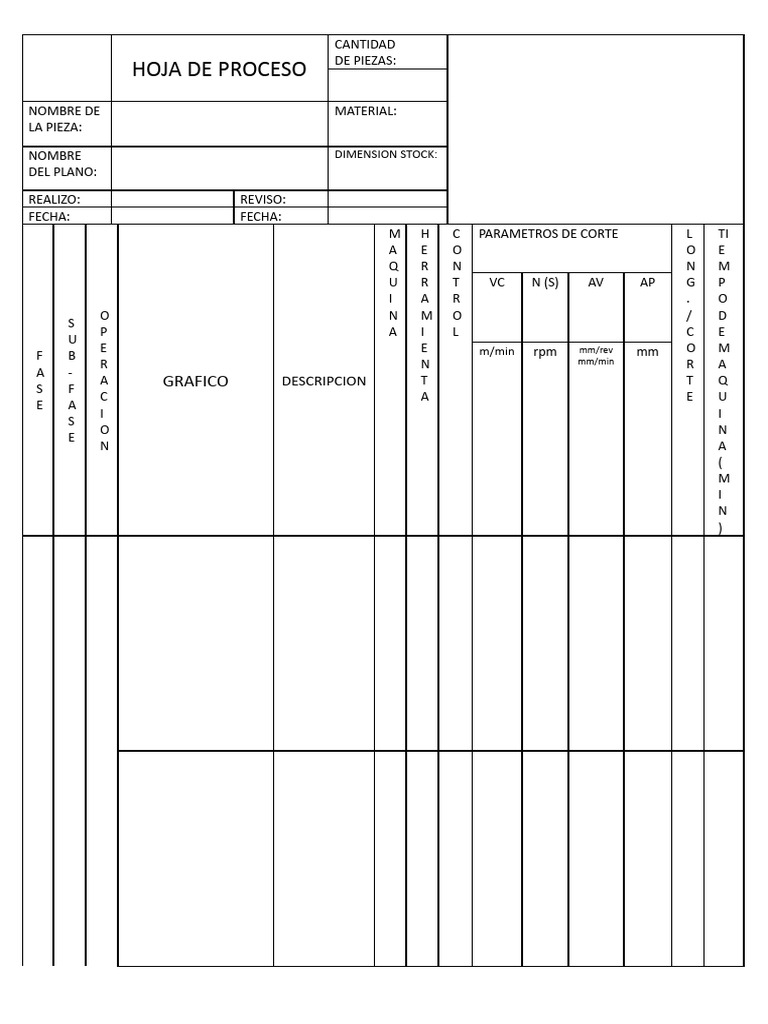 HOJA DE PROCESO.docx | PDF