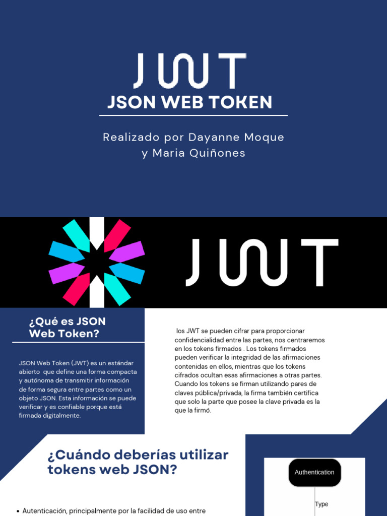 Presentacion JWT | PDF | Comunicación segura | La seguridad informática