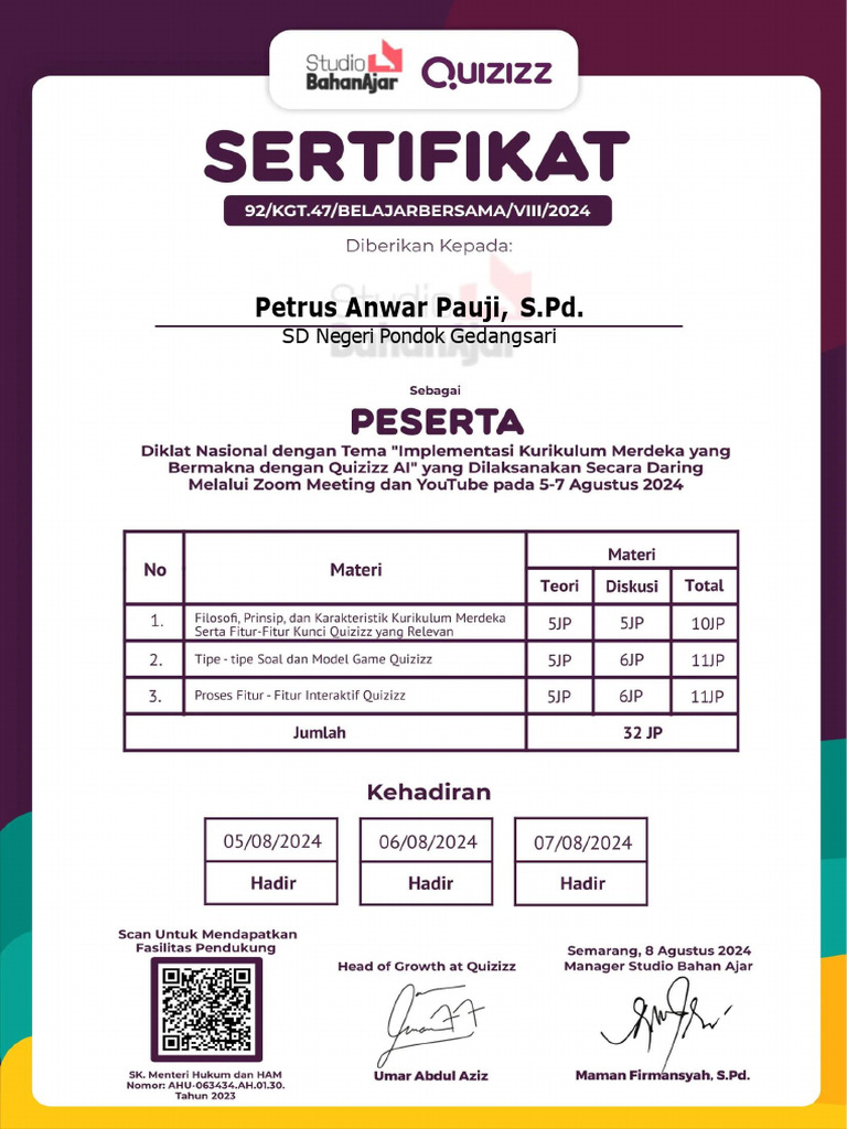 Diklat Petrus Anwar Pauji SBA X Quizizz 5-7 Agustus | PDF