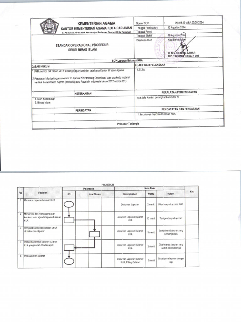 SOP BIMAS - Compressed | PDF