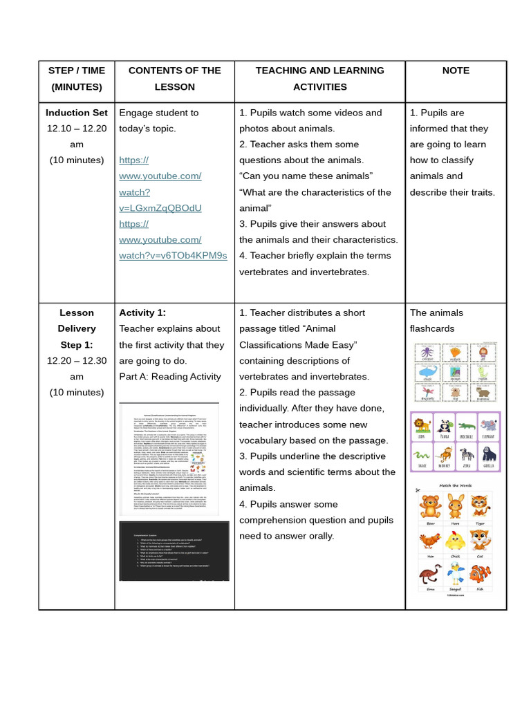 Lesson Plan Task 1 Pedagogy | PDF | Reading Comprehension | Behavior ...