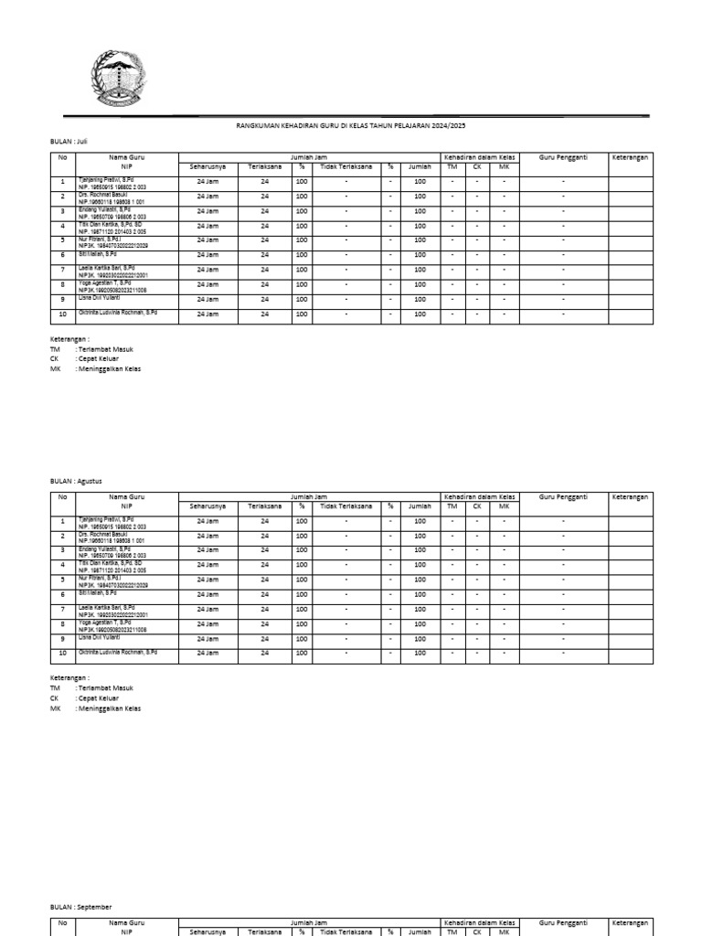Rekap Kehadiran Guru Juli-Desember 2024 | PDF