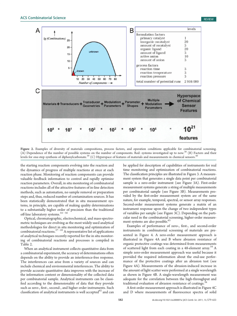 comb_HTS_4-4 | PDF | Measurement | Chemical Reactions