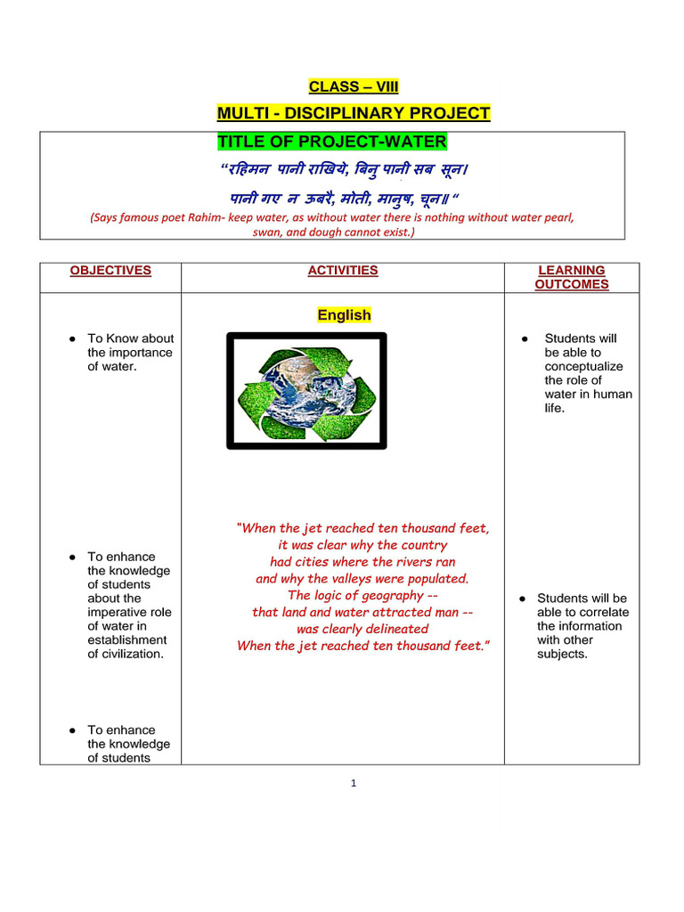 MDP-WATER - Class VIII | PDF