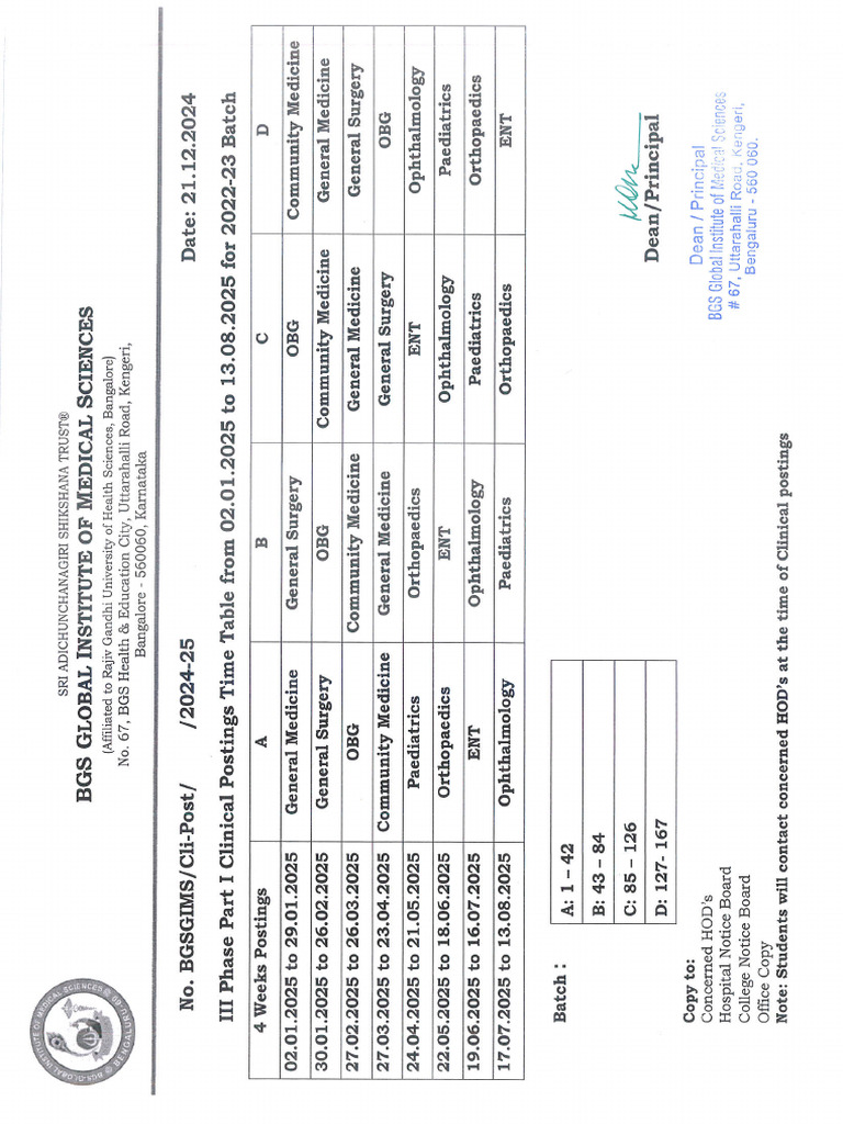 Clinical Postings 2022-23 Batch Schedules | PDF