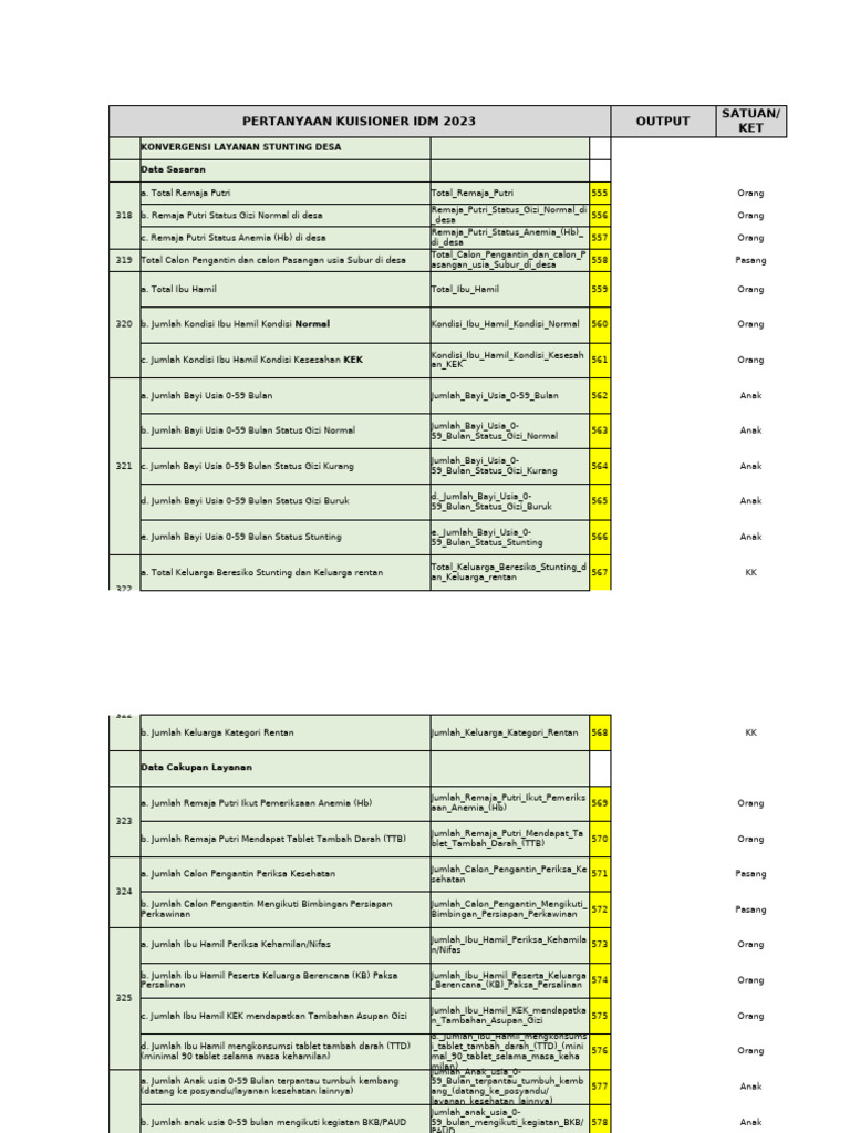 Temp Stunting 2024 | PDF