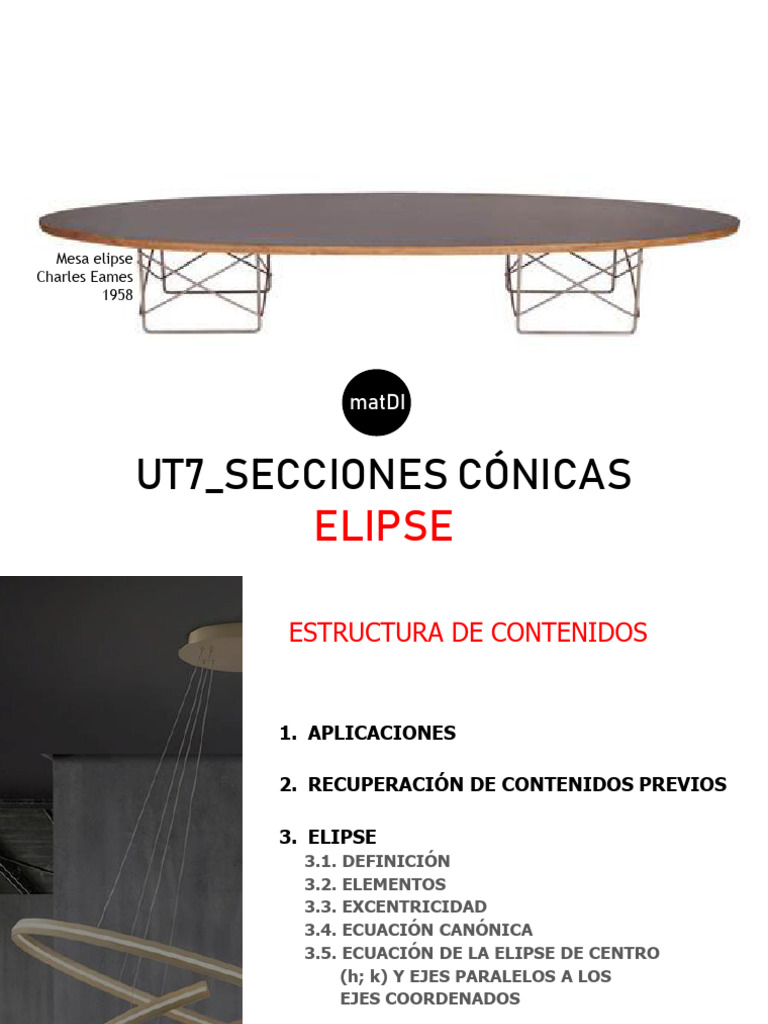 2020 Ut7 Cónicas Elipse | PDF | Elipse | Geometría