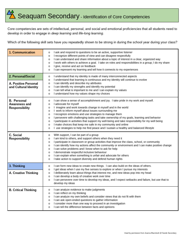 5WigUvTS6fGXT3JQPcAF - CC Listing - Student Activity Year End (Seaquam) | PDF | Thought | Learning