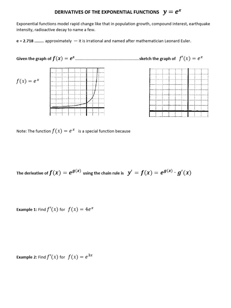 5.1 Derivatives of Exponential Functions Note | PDF