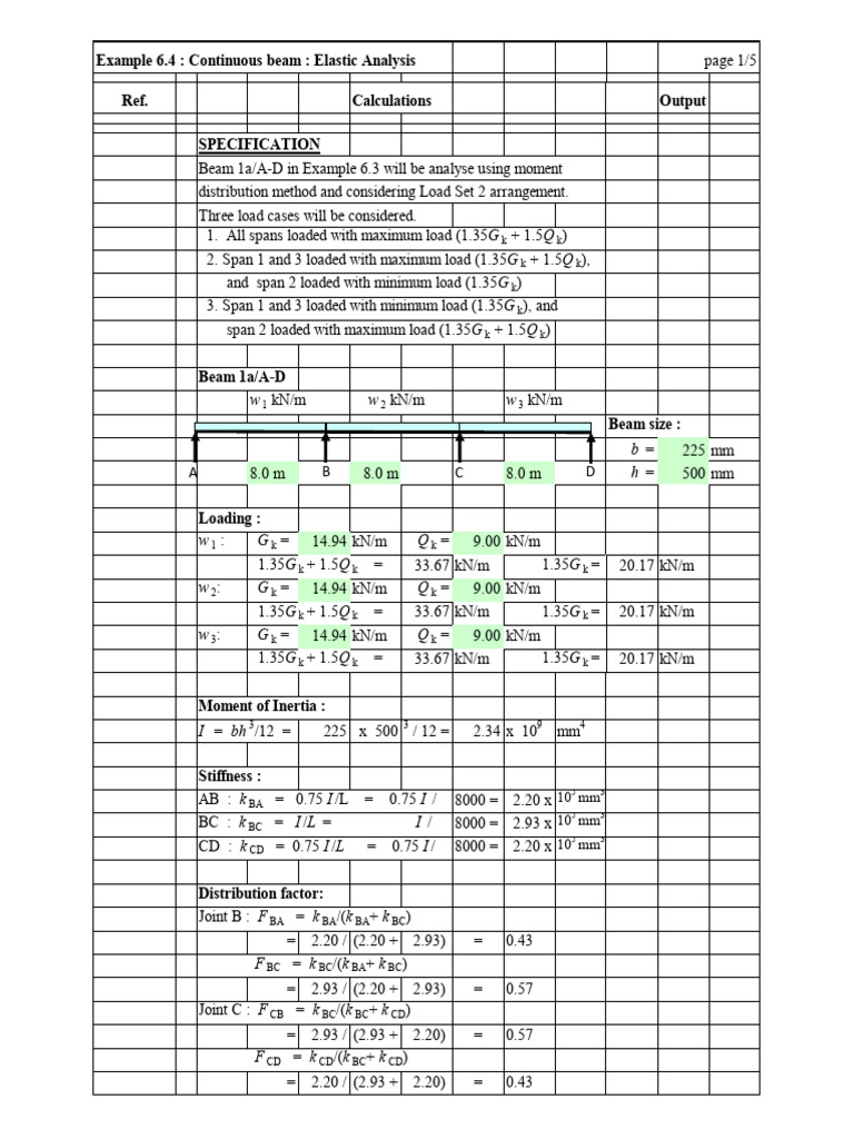 6.4 Example - Moment Distribution | PDF | Beam (Structure) | Bending