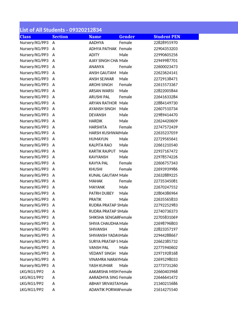 Student List by Class and Section | PDF