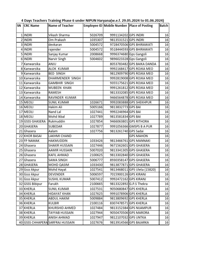 FLN Training Batch 16 To 18 | PDF