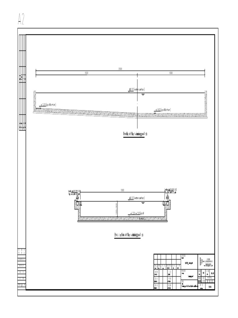 Swimming Pool Civil Construction Condition Map | PDF