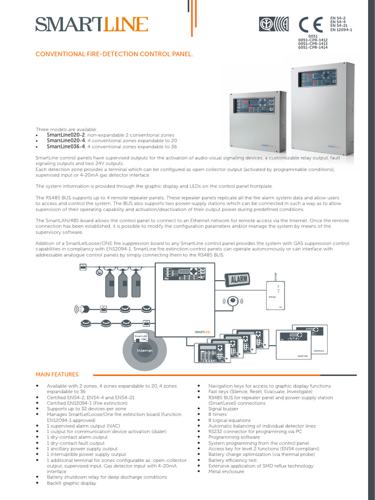 01-Datasheet-SmartLine | PDF | Power Supply | Information And Communications Technology